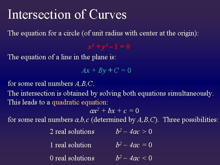 Intersection of Curves
