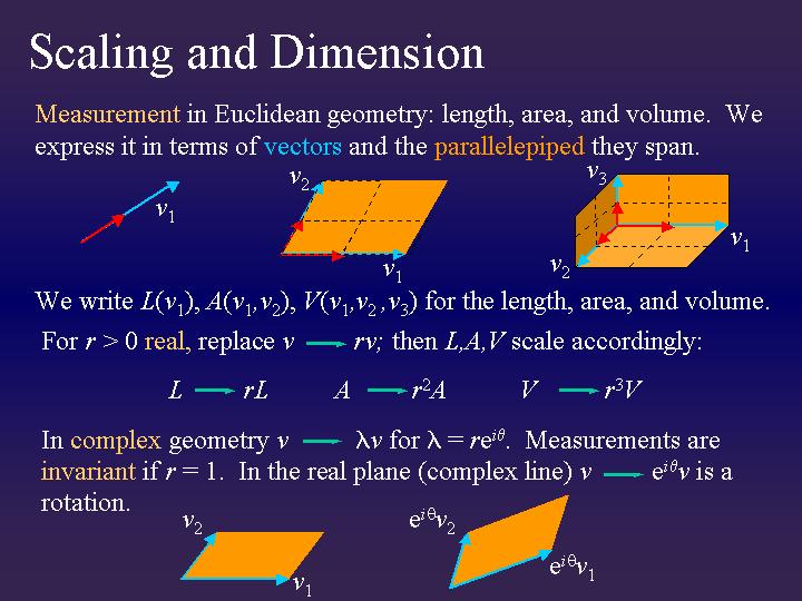 Scaling and Dimension